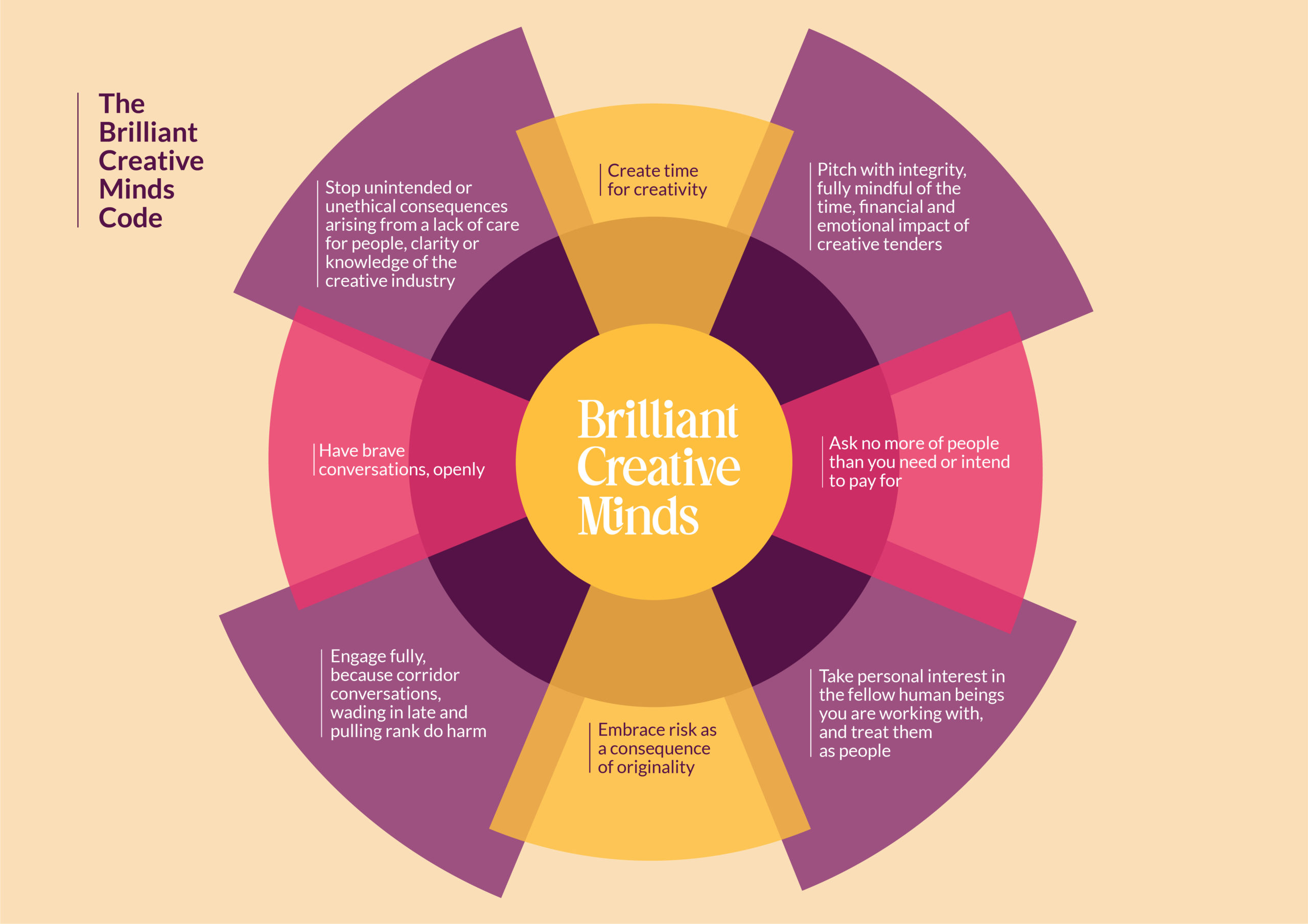 Industry Bodies Call On Advertising and Marketing Leaders to Protect ...